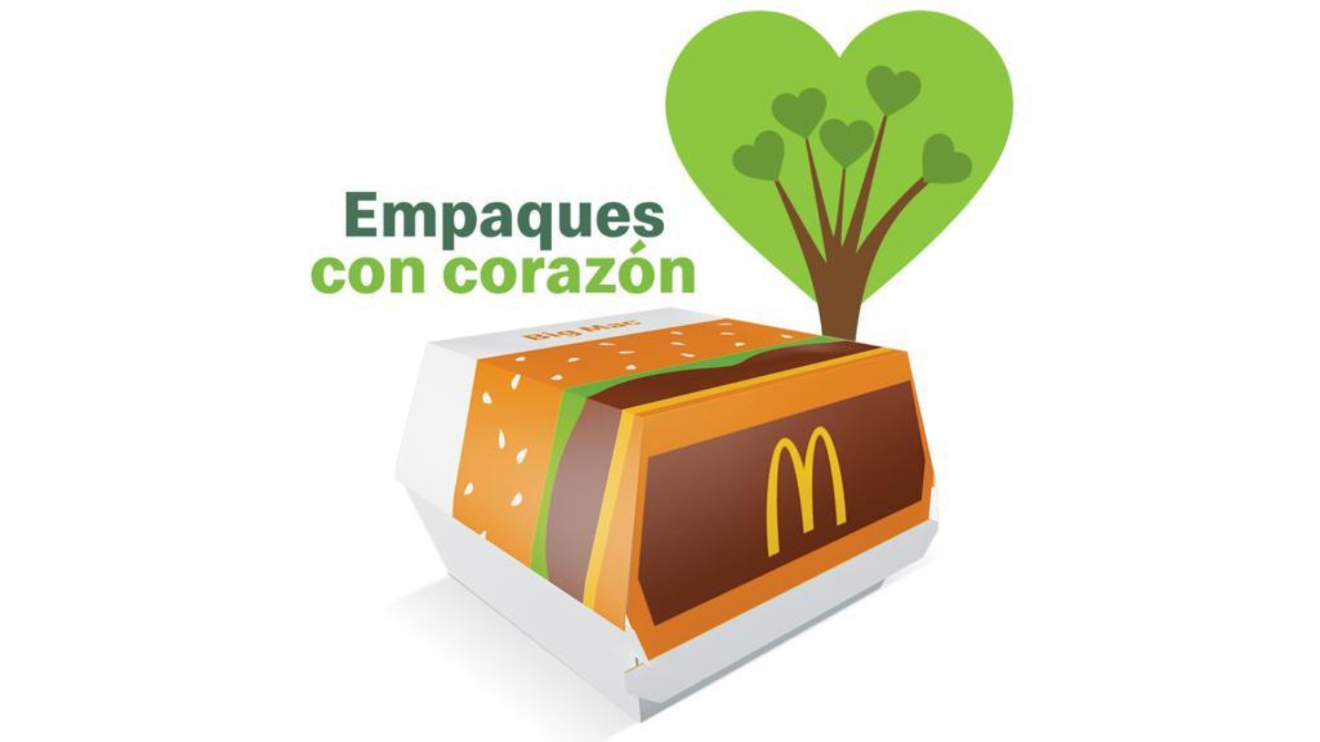 McDonald´s presenta su nuevo presentación con certificación FSC - Soy ...