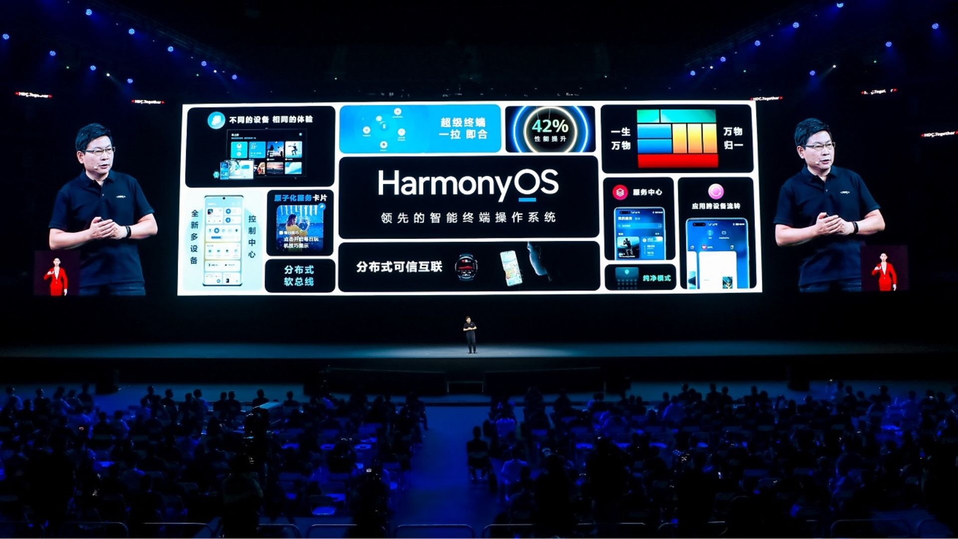 Huawei presentó nuevas tecnologías en el HDC 2021 - Soy Positivo