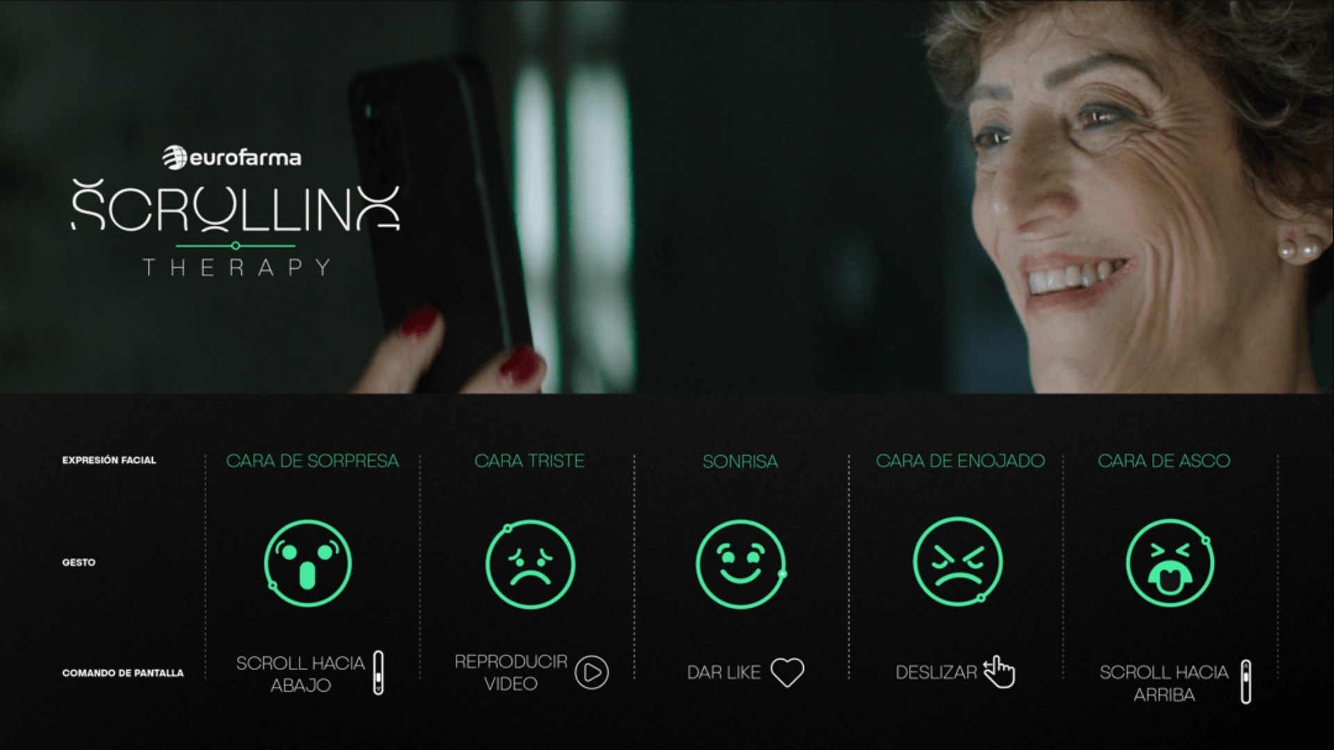 Eurofarma lanza su innovadora herramienta digital para pacientes con ...