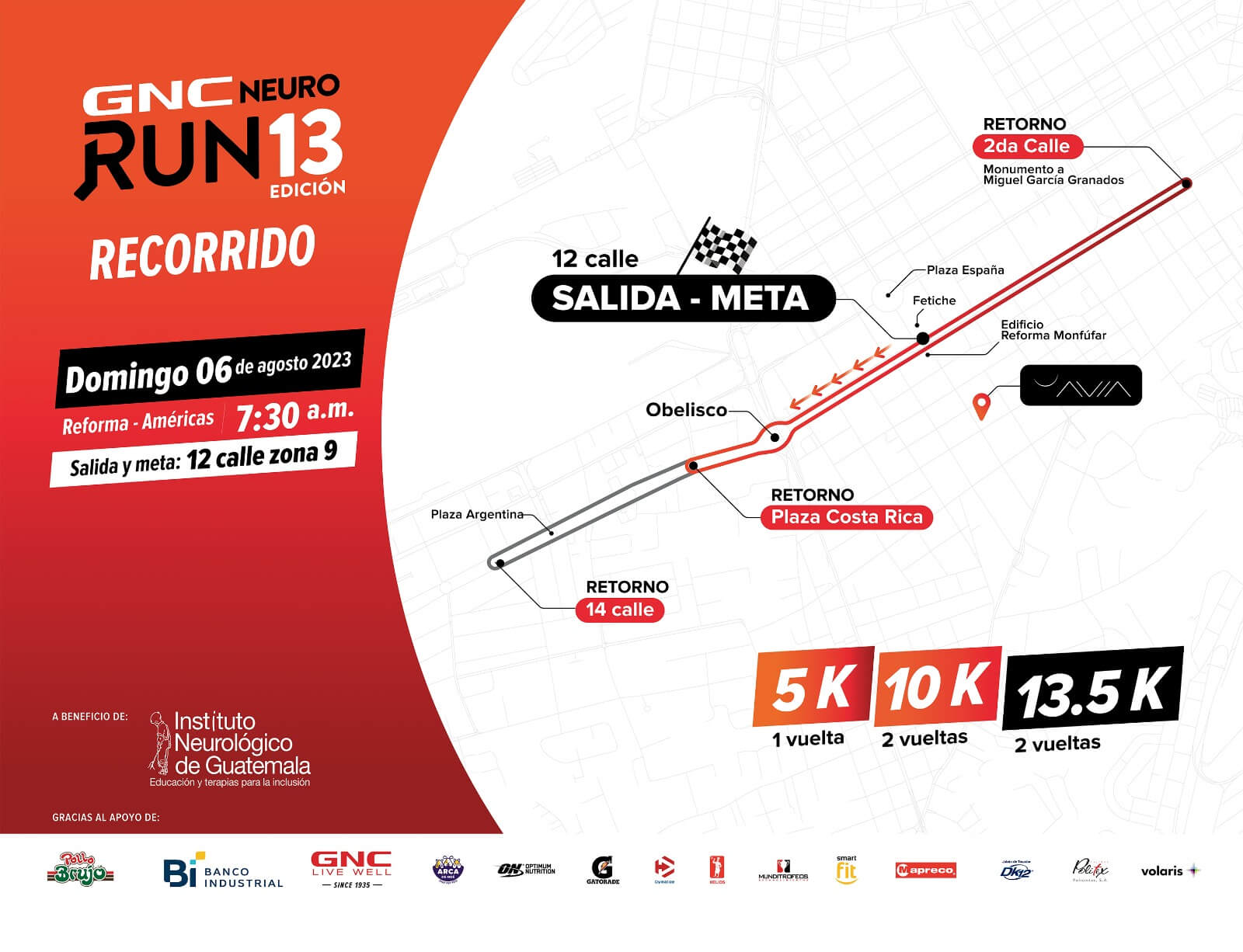 “GNC Neuro Run”, la carrera a beneficio del Instituto Neurológico de Guatemala - Soy Positivo